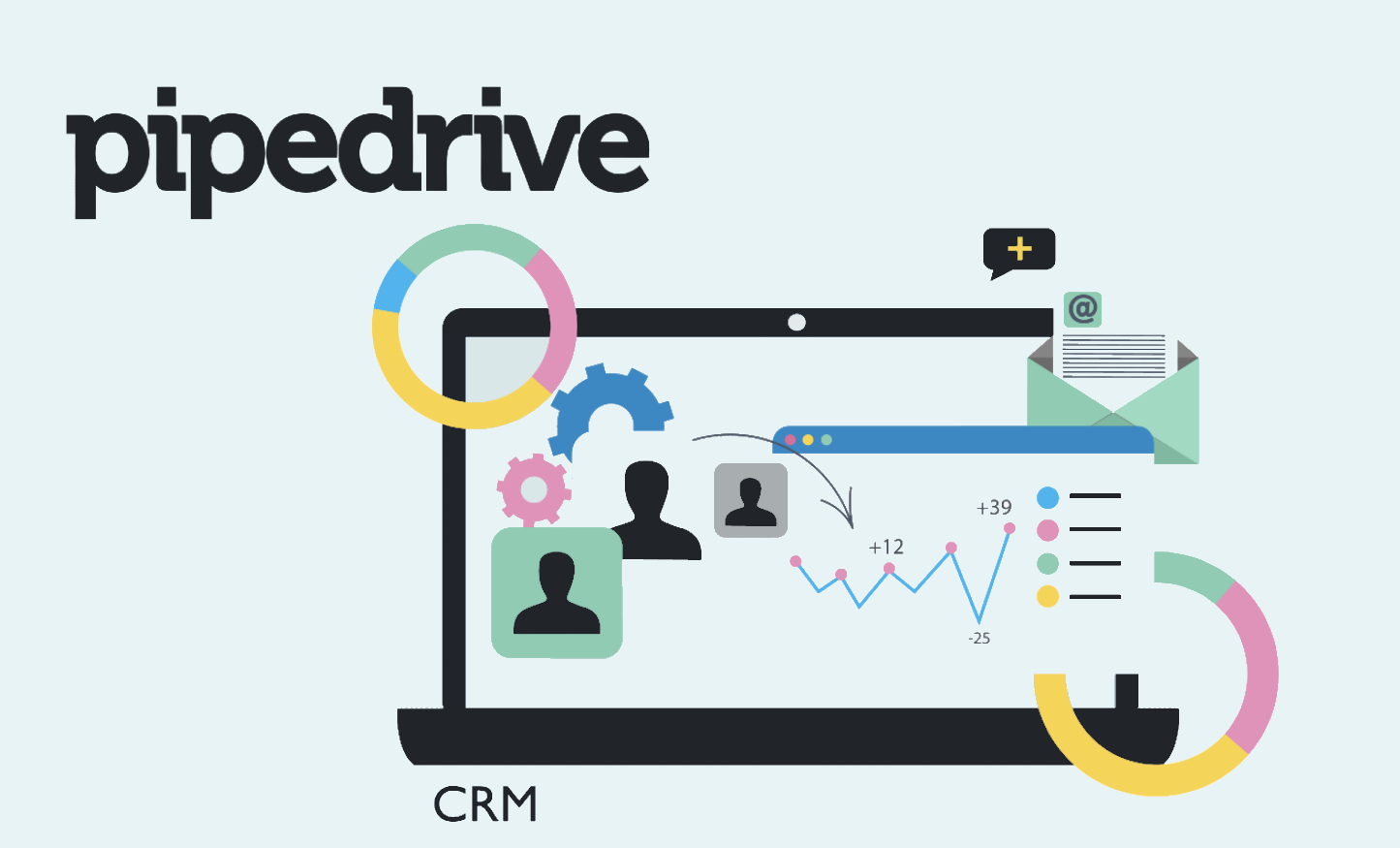 Pipedrive | Several.com