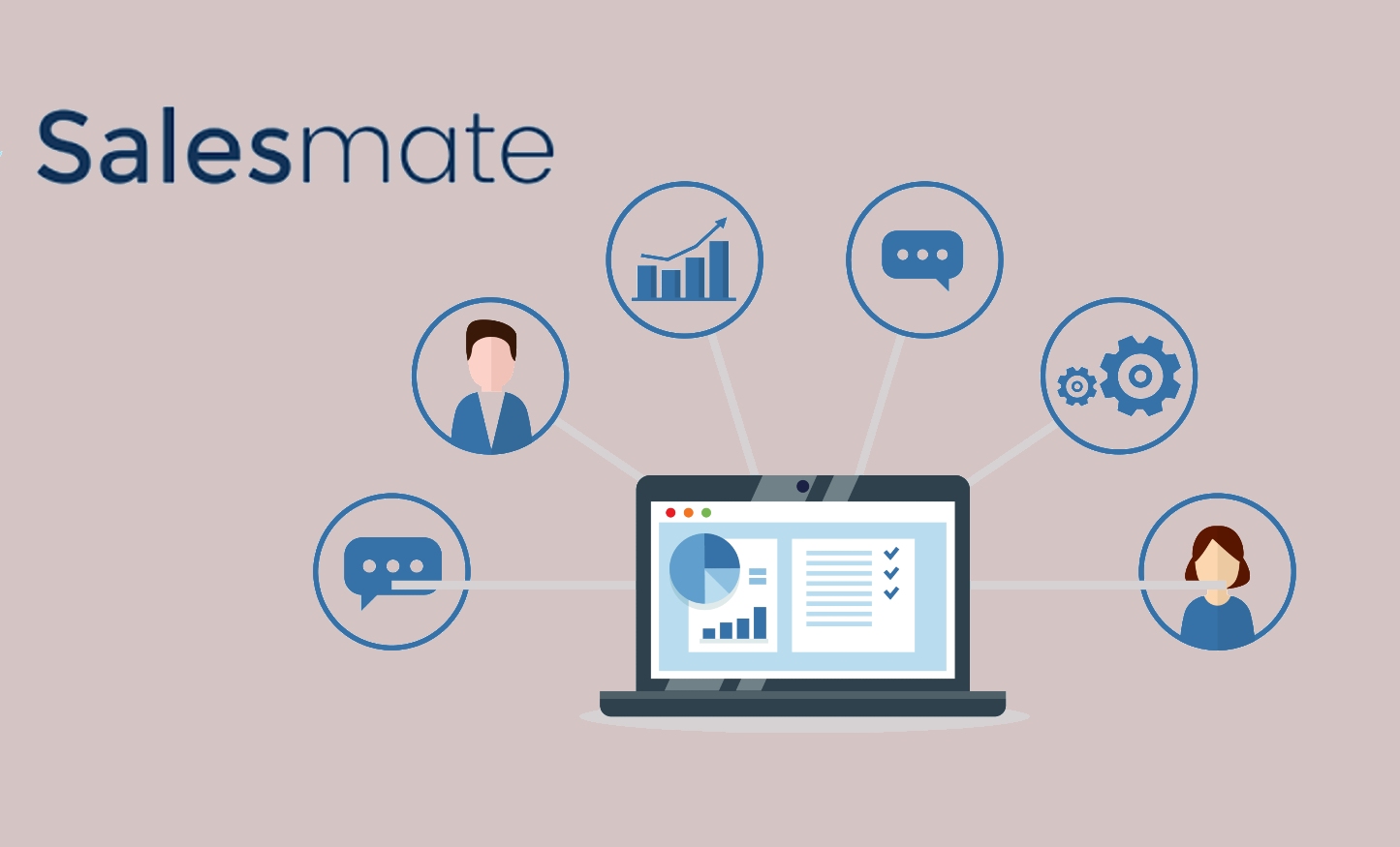Salesmate CRM: Full Review, Top Features, and Prices | Several.com
